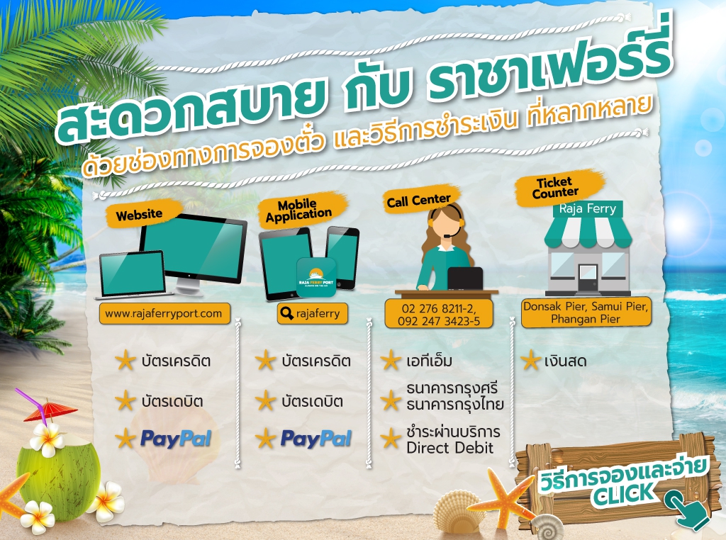 RAJA FERRY PORT | เรือเฟอร์รี่ข้ามฟากที่ใหญ่ที่สุดแห่งหนึ่งในไทย